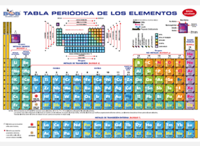 Ediciones Bob | Tabla periódica de los elementos (1 pza)