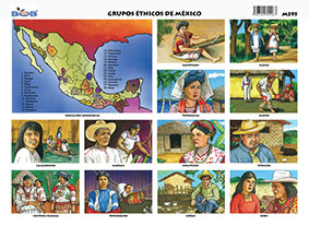 Ediciones Bob | Grupos étnicos de México (25 pzas)